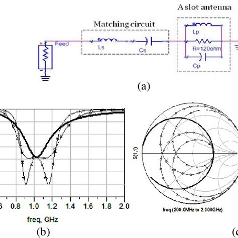 Simulations Of A Parallel Circuit With Matching Circuits A A Download Scientific Diagram