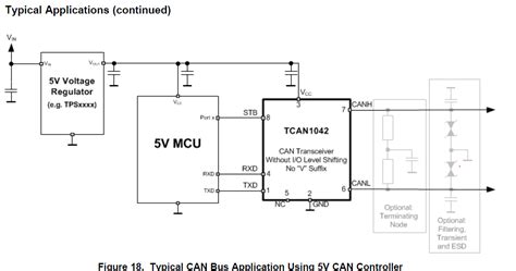 TCAN HGV Q Recommended ESD Component In TCAN HGV Q Interface Forum Interface TI