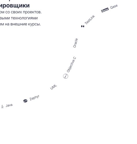 Javascript Как в React создать текст бегущий по кривой линии