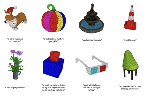 Generating 3d Models From Simple Text Prompts Openais Point E System
