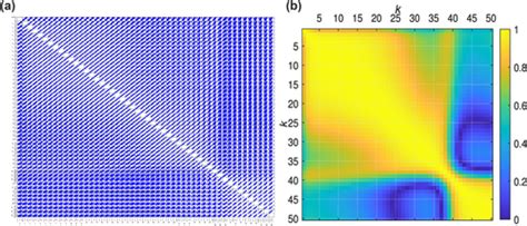 deepgtt a general trajectory tracking deep learning algorithm based on dynamic law learning