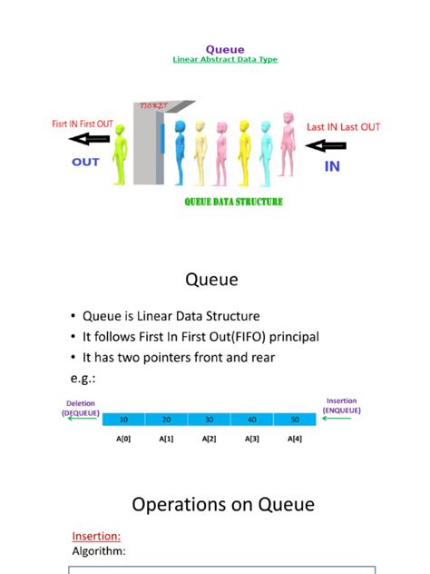 Linear Queue Pdf