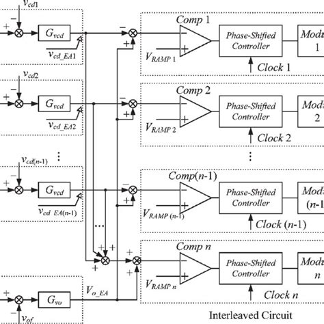 Isop Converter Employing Phase Shifted Full Bridge Converters As Download Scientific Diagram