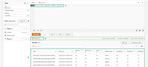 Data Check S SECURITY BEST PRACTICES