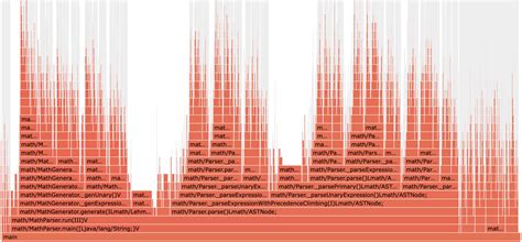 Taming The Bias Unbiased Safepoint Based Stack Walking Mostly