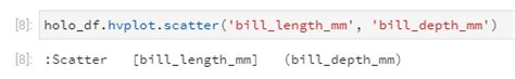 Hvplot Not Rendering Issue Microsoft Vscode Jupyter GitHub