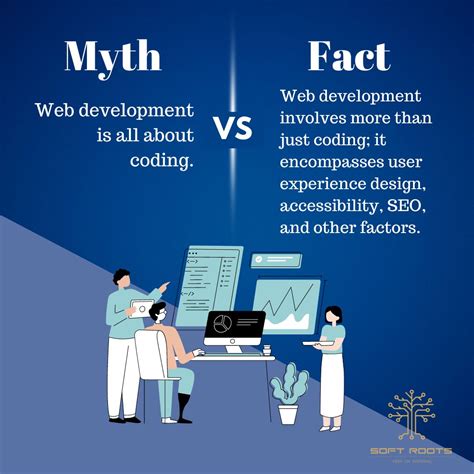 softroots technologies on linkedin softwarecompanies softwarecompany