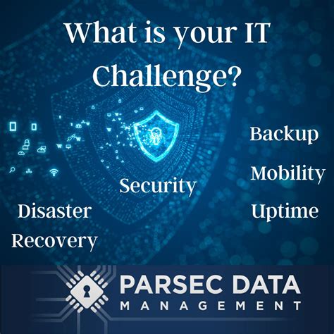 Parsec Data Management Posted On Linkedin