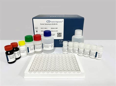 Aflatoxin B1 Elisa Kit Creative Diagnostics