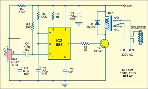 Automatic Washbasin Tap Controller Full Project Available