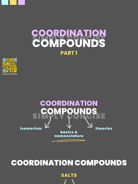 Cc Part1 Notes Simply Concise Pdf Ligand Coordination Complex