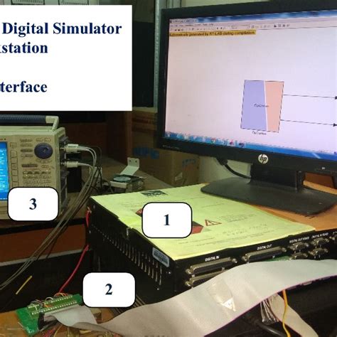 Experimental Setup For Real Time Validation On Opal Rt Digital Simulator Download Scientific