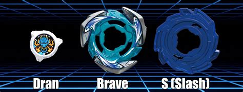 Beyblade X Beyblade X 101 มารู้จักกับ “cx Series” Metal Bridges