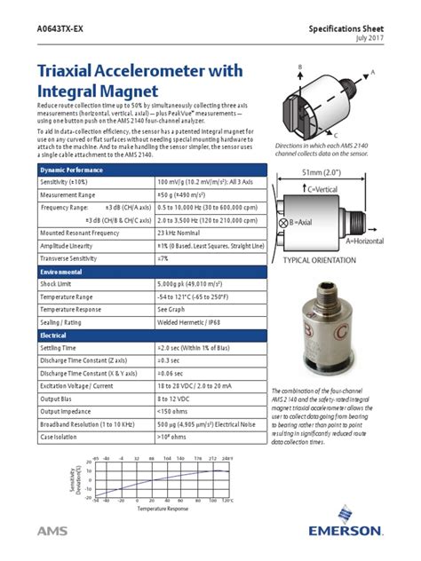 triaxial accelerometer with integral magnet a0643tx pdf