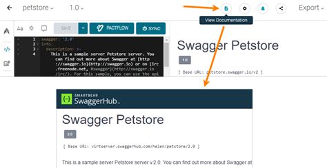 Interactive Api Documentation Swaggerhub Documentation