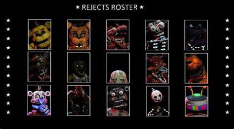 Ucn Rejected Animatronics Five Nights At Freddys Amino Ucn Rejected Animatronics Five Nights At Freddys Amino