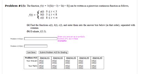 solved problem 15 the function f t 5t[u t 3 u t 8 ]