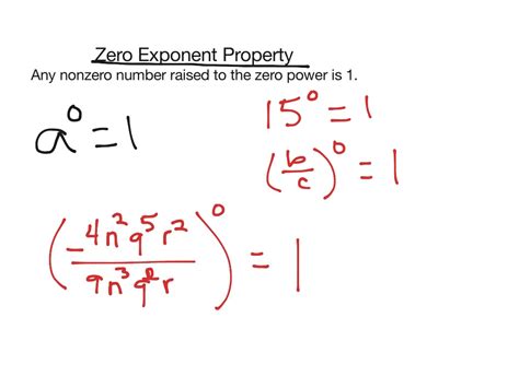 Zero Exponent Property Math Showme