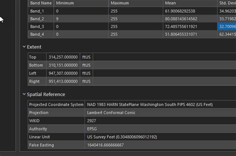 Solved Mosaic Raster To Create Tile Package For Offline U Esri