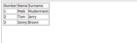 Python Insert Table Into Qtextedit With Pyqt Stack Overflow