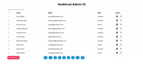 Github Prabhatpoddargeektrust Admin Ui Assignment The Geektrust