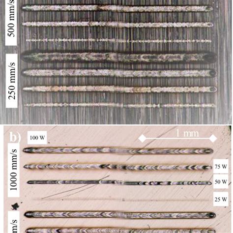 Lp Samples With A Ground Initial Surface And B Flat Initial Surface Download Scientific Diagram