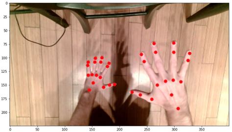 Neural Networks Hand Keypoint Detection Model Not Converging Cross
