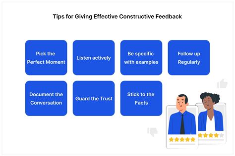 Constructive Feedback Powerful Examples And How To Use Them Effectively