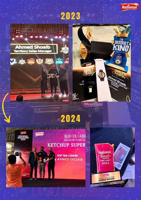 ahmed shoaib on linkedin delighted to share my recent accomplishments