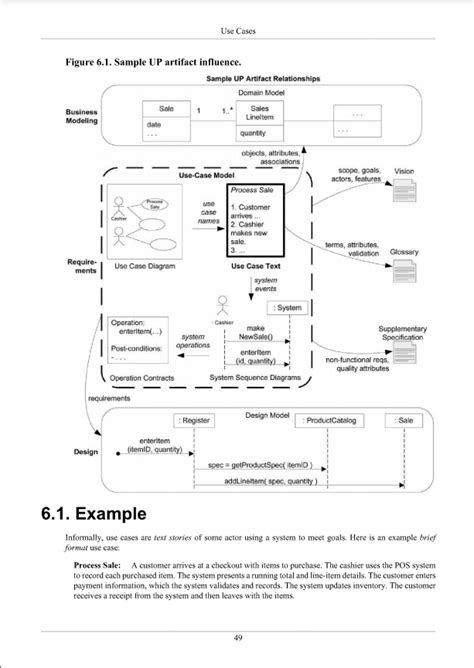 Use Casemodeling Context Diagram Can You Please
