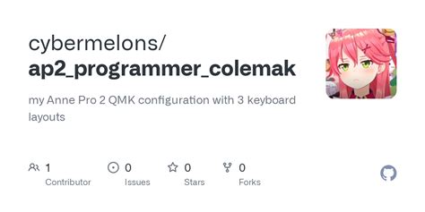 Github Cybermelonsap2programmercolemak My Anne Pro 2 Qmk