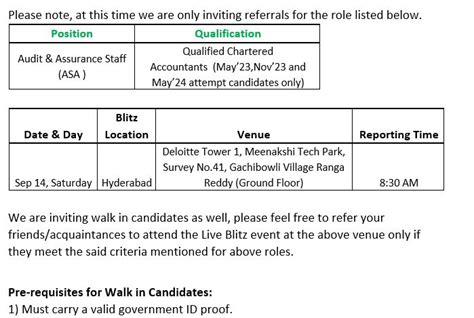 Soneel Choraria On Linkedin For Connections If Anyone Interested