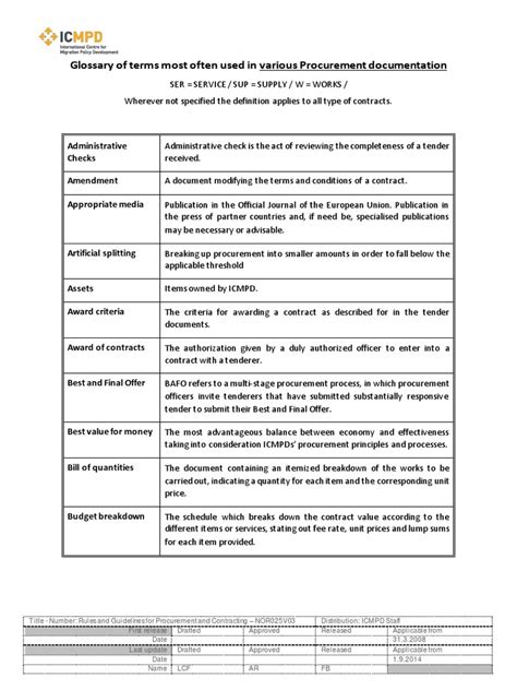 Procurement Glossary Download Free Pdf Procurement Economies
