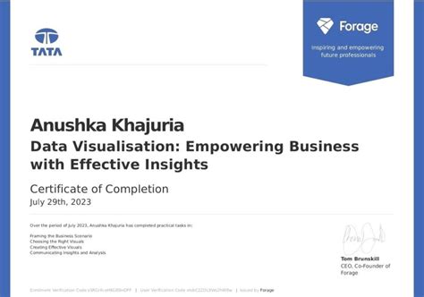 Anushka Khajuria On Linkedin Accomplished Data Visualization Skills Course At Tata Group 🌟