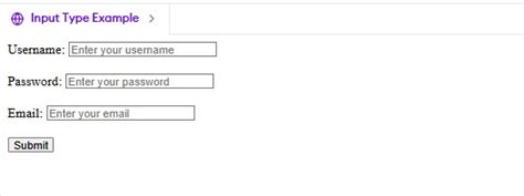 HTML Tag Naukri Code