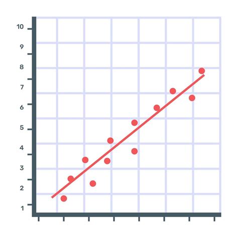 Function Chart Flat Icon Editable Design 6216702 Vector Art At Vecteezy