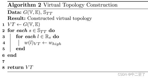 阅读笔记3——《multi Topology Routing Based Traffic Optimization For Ieee 8021 Time Sensitive