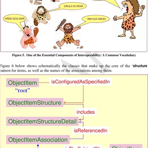 architecture of the plagiarism detection method download scientific