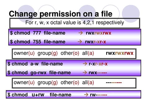 Using Linux Commands Lab Ppt Download