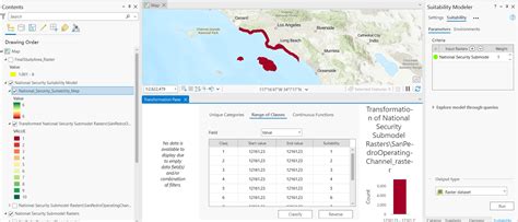 Error Messages In Suitability Modeler Esri Community