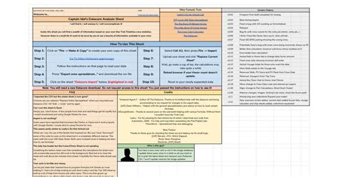 Captain Idol S Datacore Analysis Sheet 3 0 R Startrektimelines