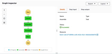 Bayerclaw Open Source Serverless Orchestrator For Scientific