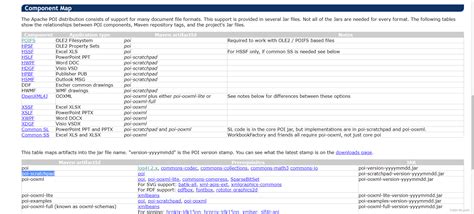 noclassdeffounderror：org apache poi util poilogfactory org apache poi