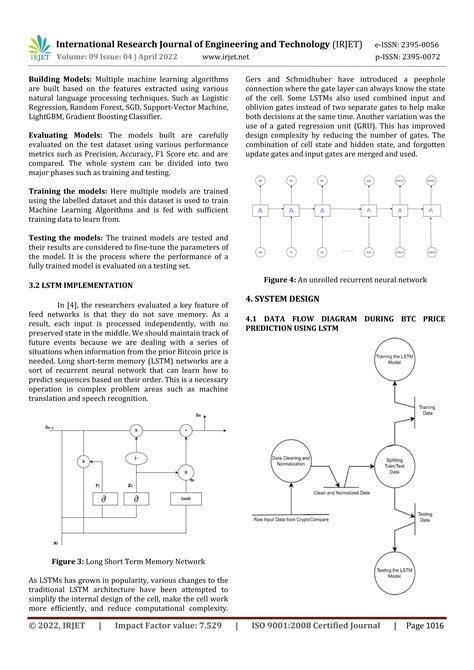 bitcoin price prediction and forecasting pdf