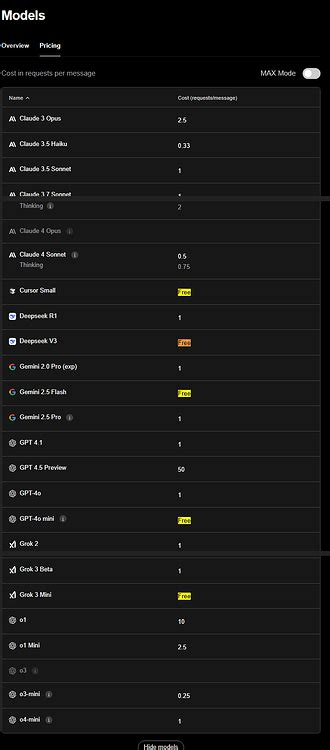 What Models Are Considers Free Models Discussions Cursor Community Forum