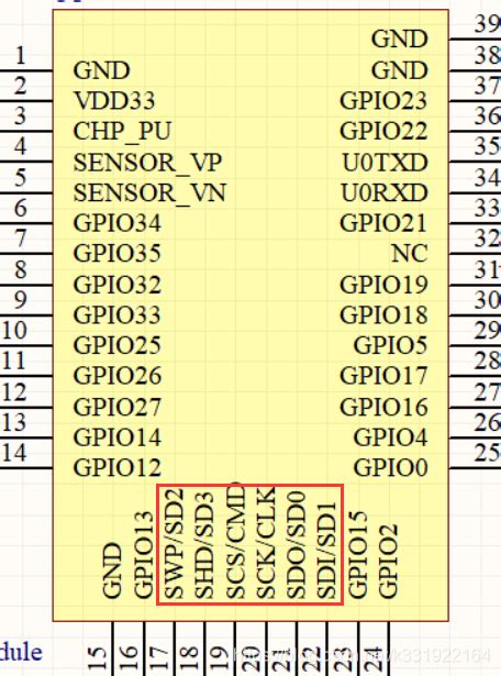 Esp32应用指南 Csdn博客
