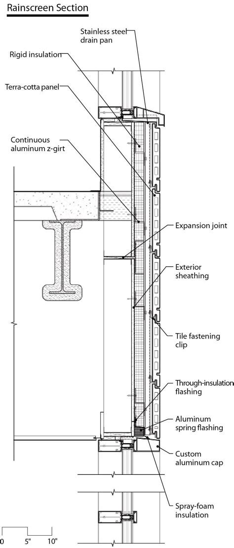 Pin De Carlos Disampson En Pins By You Diseño De Fachadas Interior De Spa Diagramas De