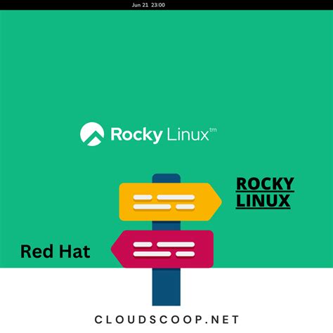 rocky linux os set to replace redhat operating system cloudscoop