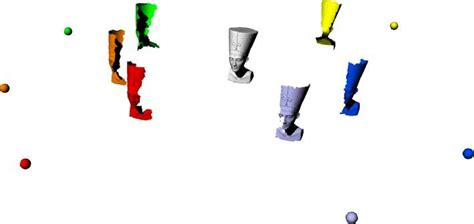 13 Outcome Of The Algorithm For A Level Of Completeness Of At Least