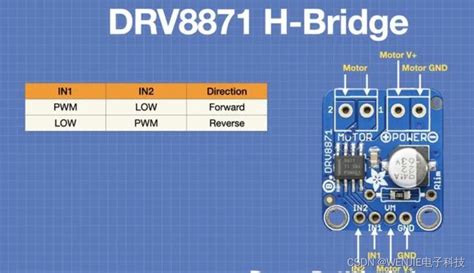 【常见直流电机驱动模块与arduino使用最全教程】arduino 直流电机 Csdn博客